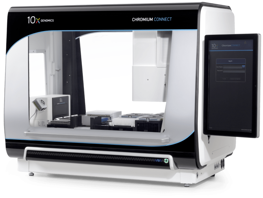 How automation makes a difference for one core lab at the Broad ...