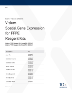 Visium Spatial Gene Expression For FFPE Safety Data Sheets Official Visium Spatial Gene Expression For FFPE Safety Data Sheets Official
