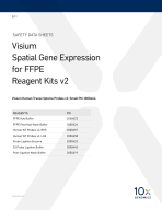 Visium CytAssist Spatial Gene Expression Reagent Kits For FFPE Safety Visium CytAssist Spatial Gene Expression Reagent Kits For FFPE Safety