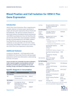 Blood Fixation and Cell Isolation for GEM-X Flex Gene Expression ...