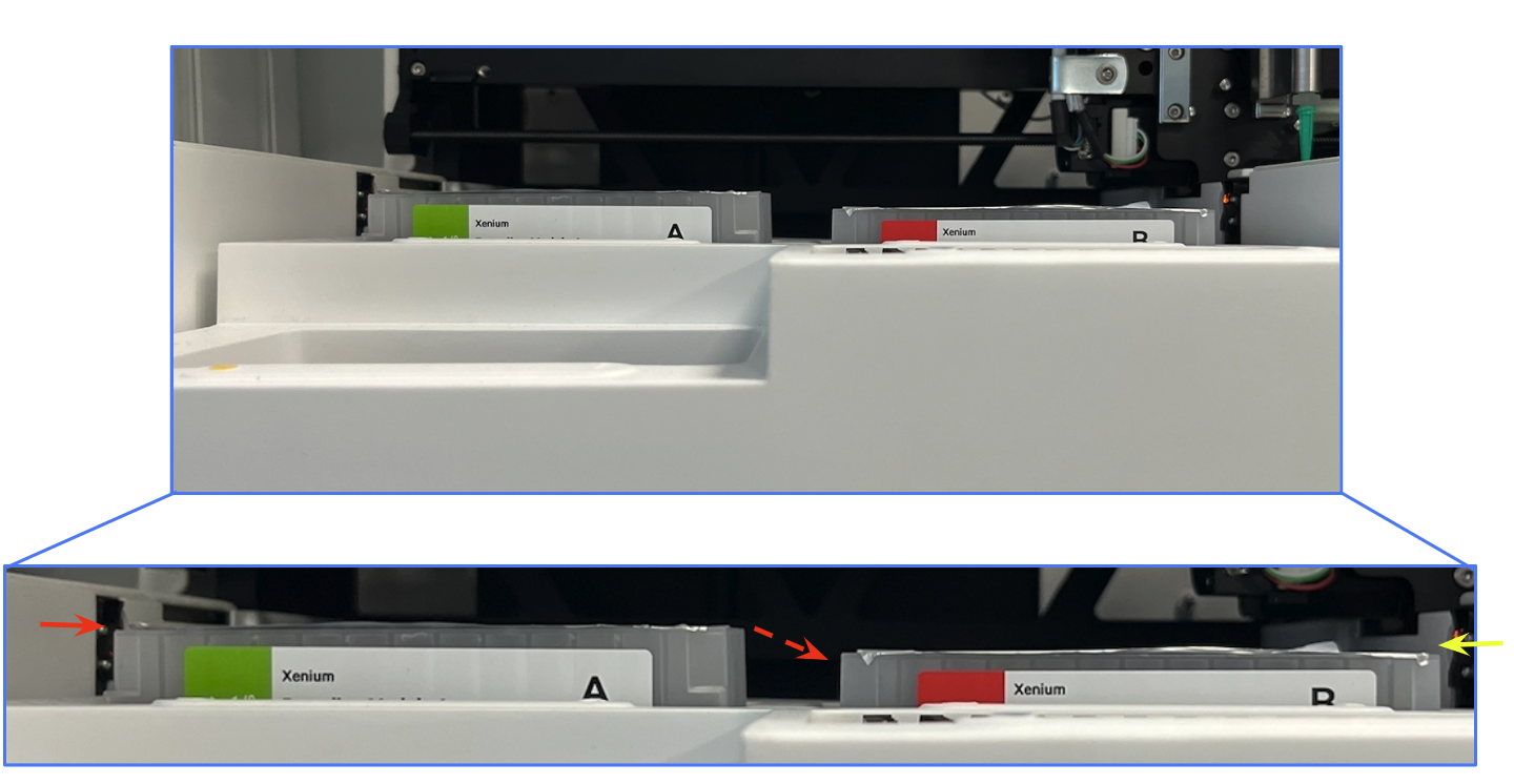 How do I know if Decoding Module plates have been loaded correctly?