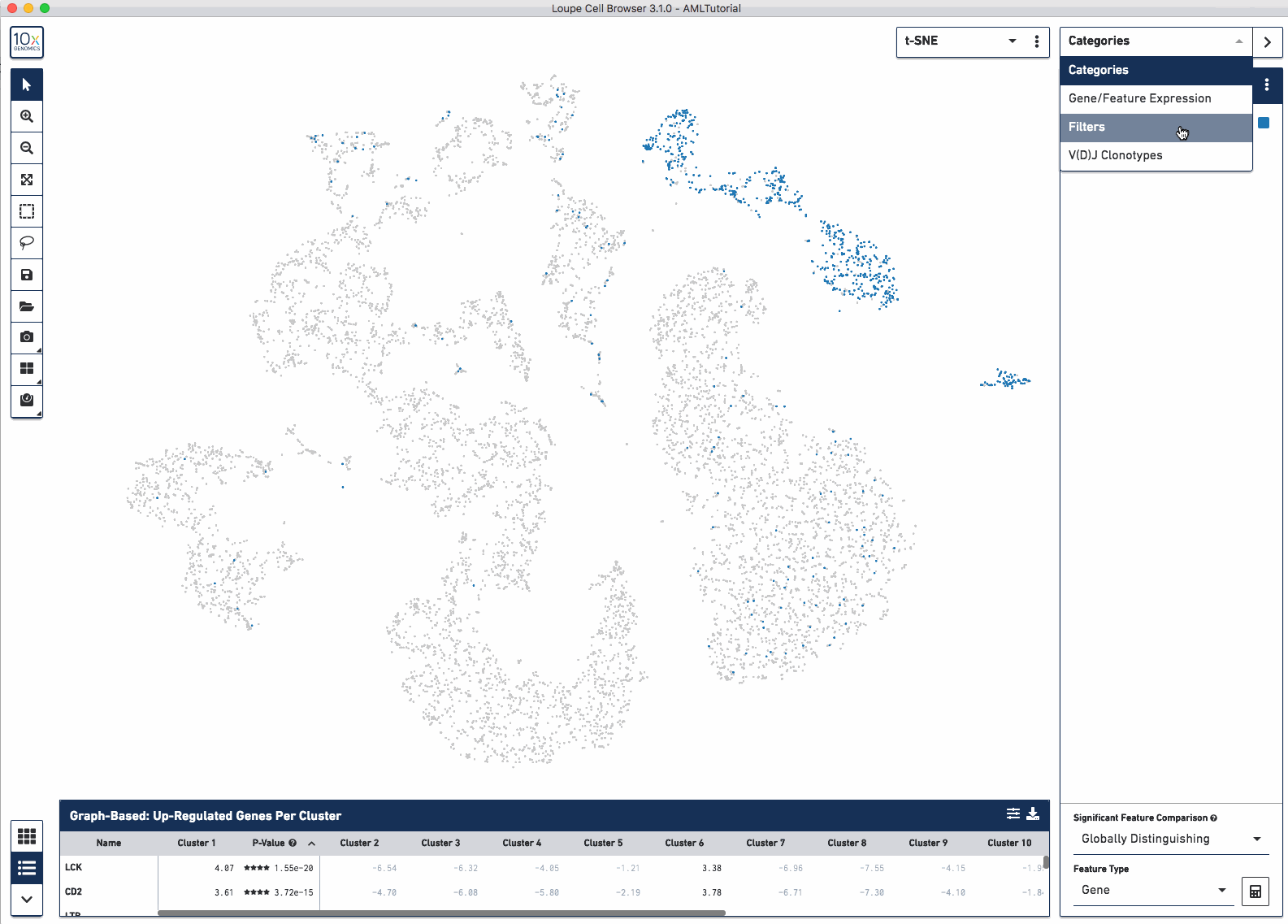 Create clusters of a given cell type in different samples in a combined ...